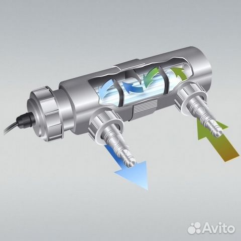 Уф-стерилизатор JBL ProCristal UV-C 5Вт